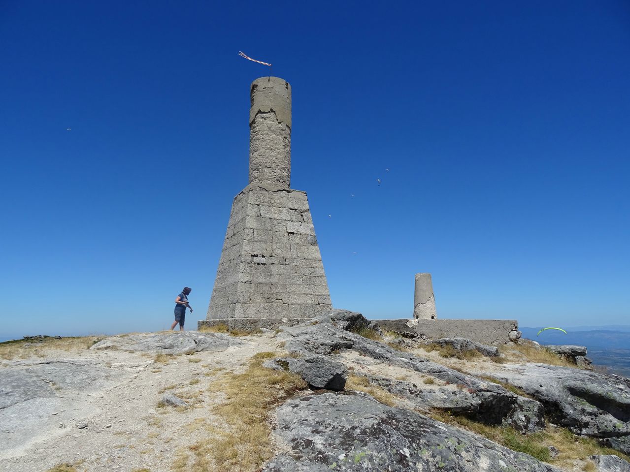 Mendikat → Baltar - Larouco → Geodesico de Larouco
